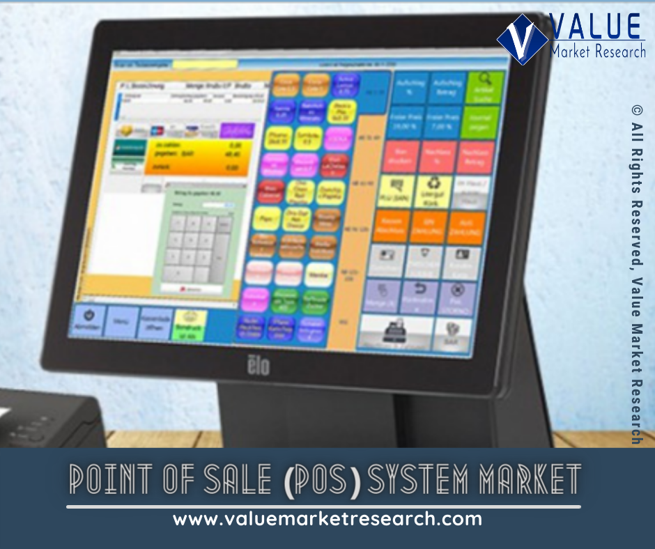 Point Of Sale (POS) System Market to See Exponential Growth with High ...