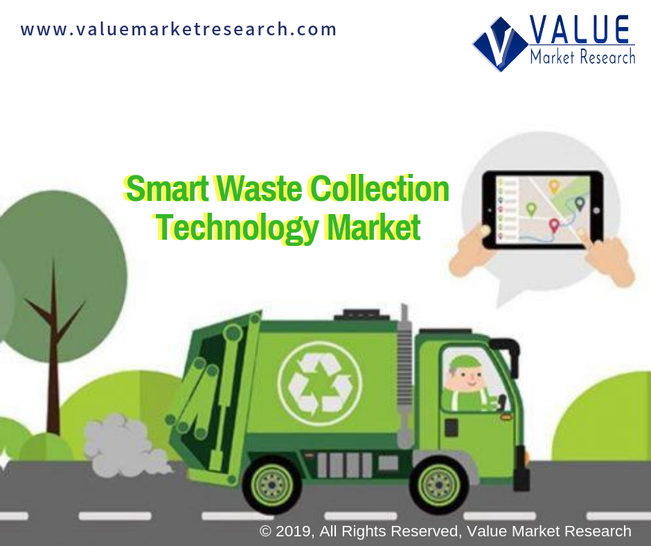 Smart Waste Collection Technology Market Generate Massive Revenue In ...